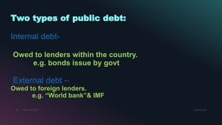 Pakistan government debt | PPTX