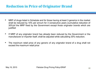 Pakistan Drug Pricing Policy | PPT