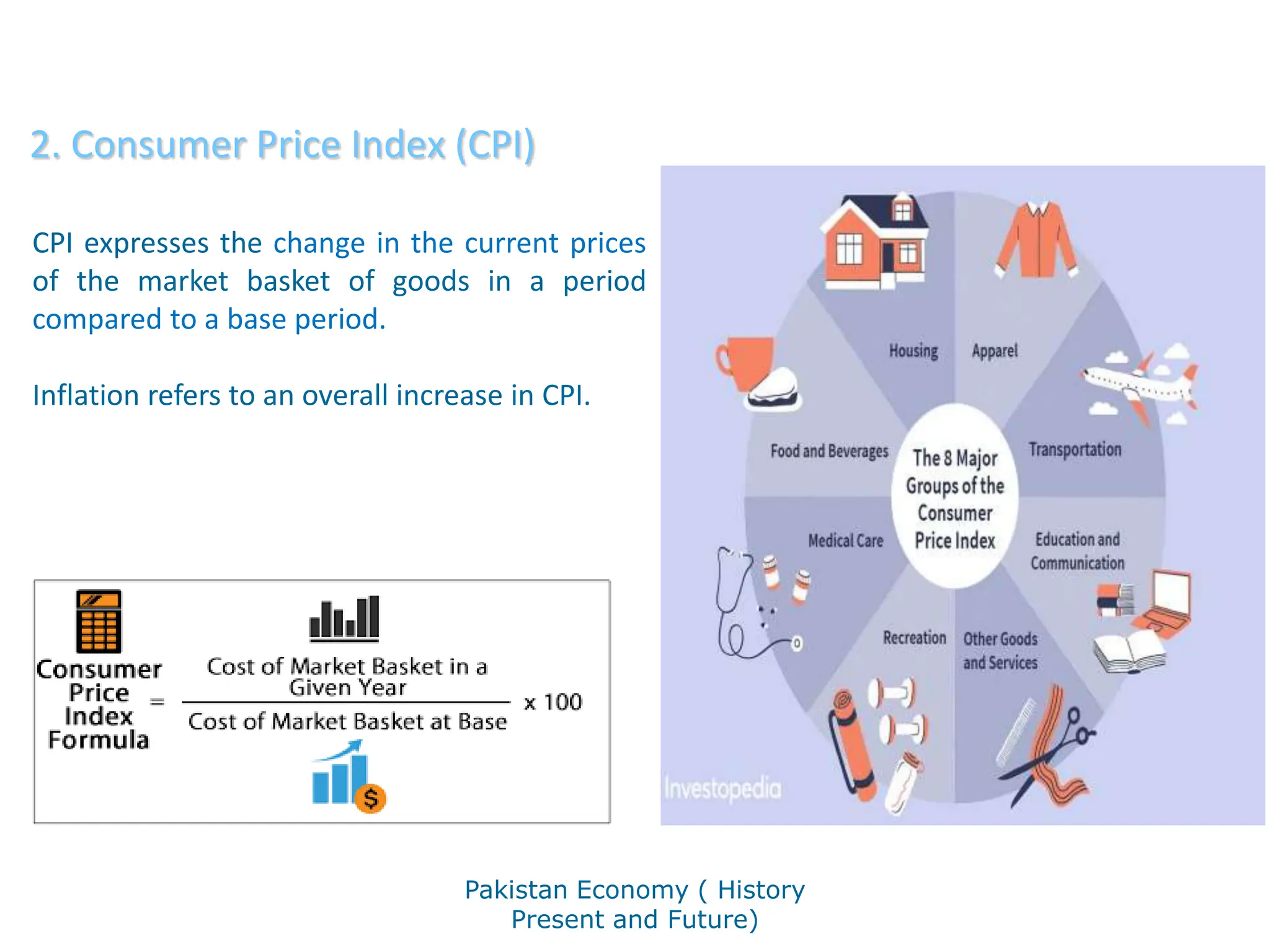 Pakistan Economy -2024 GDP and Inflation.pptx