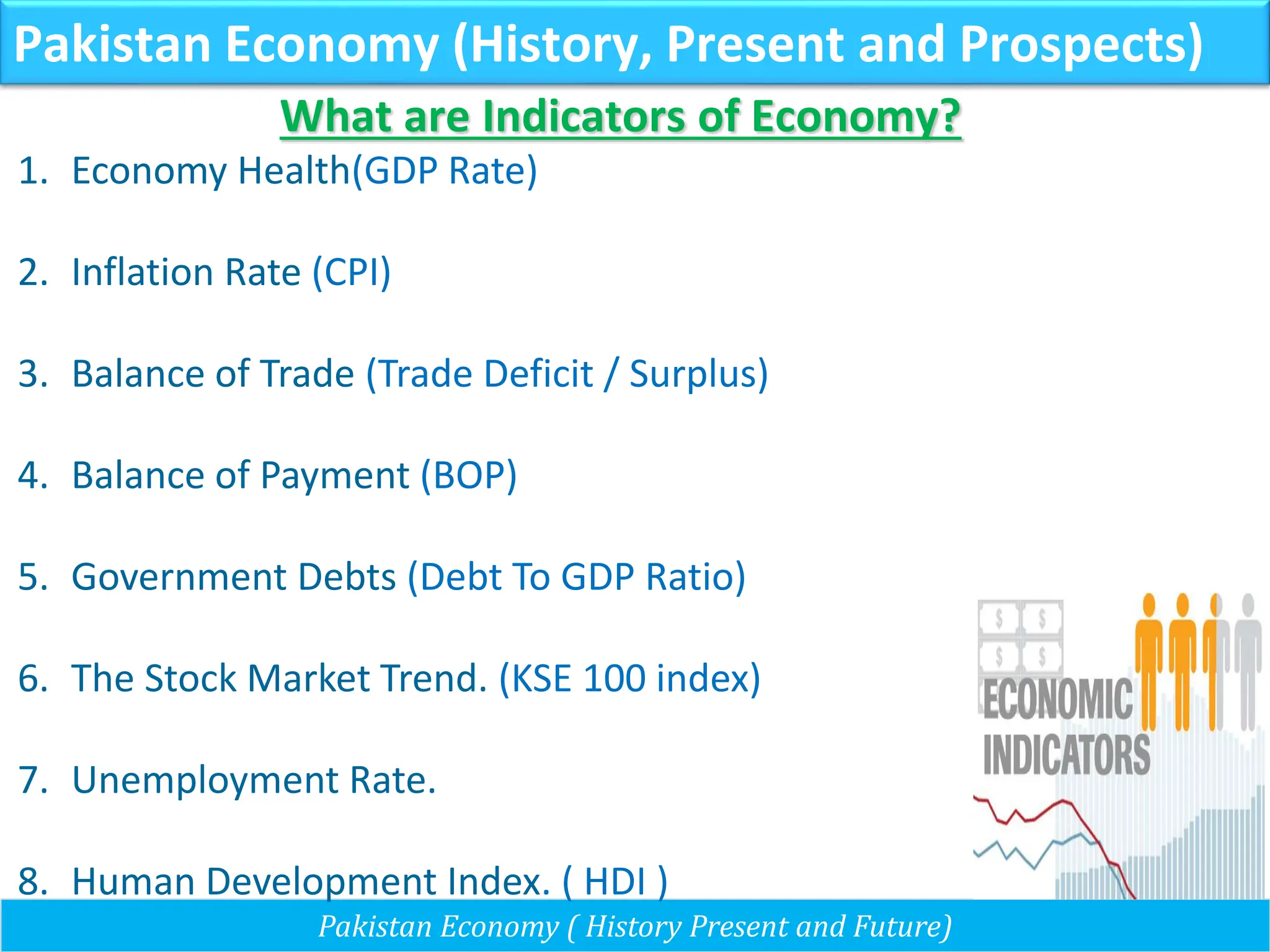 Pakistan Economy -2024 GDP and Inflation.pptx