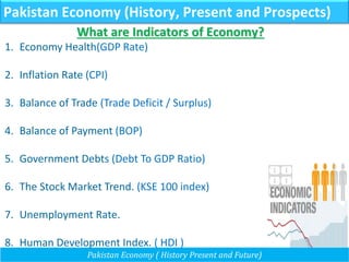Pakistan Economy -2024 GDP and Inflation.pptx