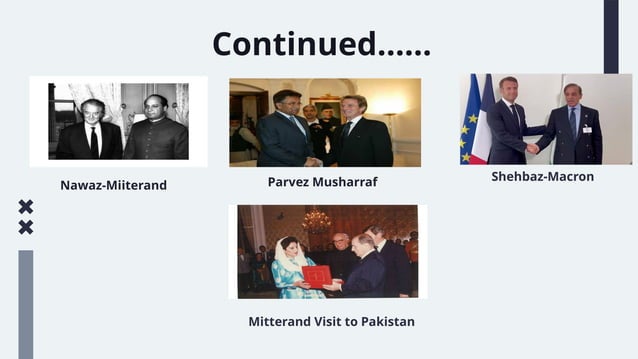 Pakistan & France Bilateral Ties-Historical Mirror | PPTX
