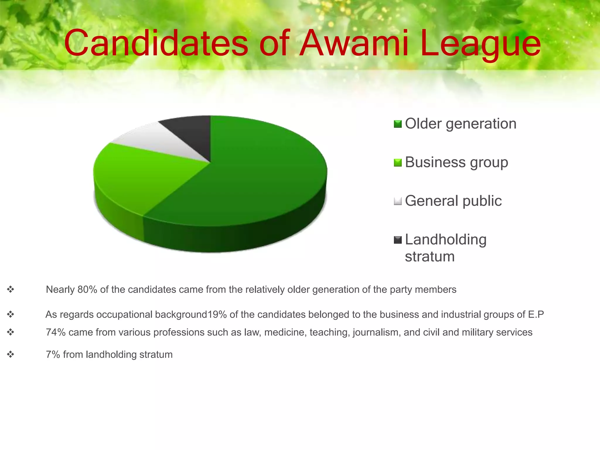 The Pakistan general election 1970.pot