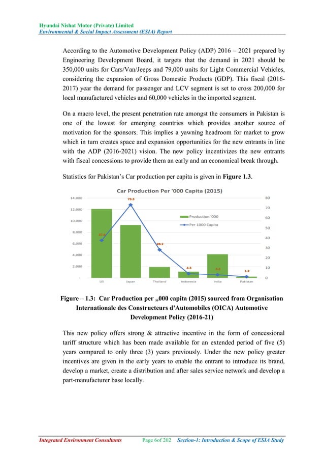 Pakistan hyundai motor esia report sept 2017 | PDF