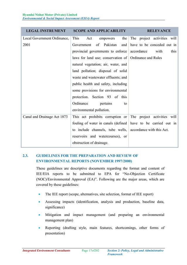 Pakistan hyundai motor esia report sept 2017 | PDF