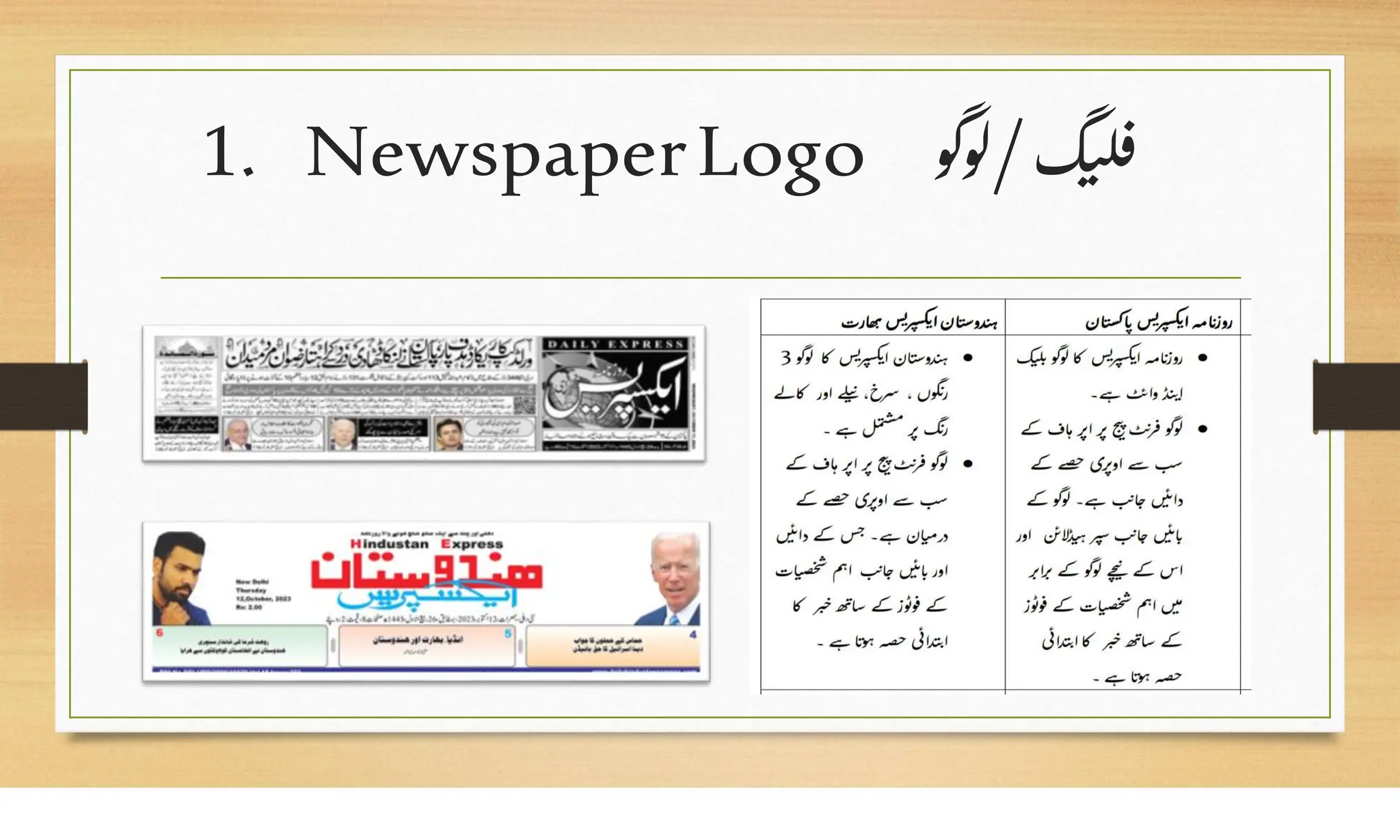 Pakistani and Indain Urdu Newspaper Comparison, Presentation, Fuuast ...