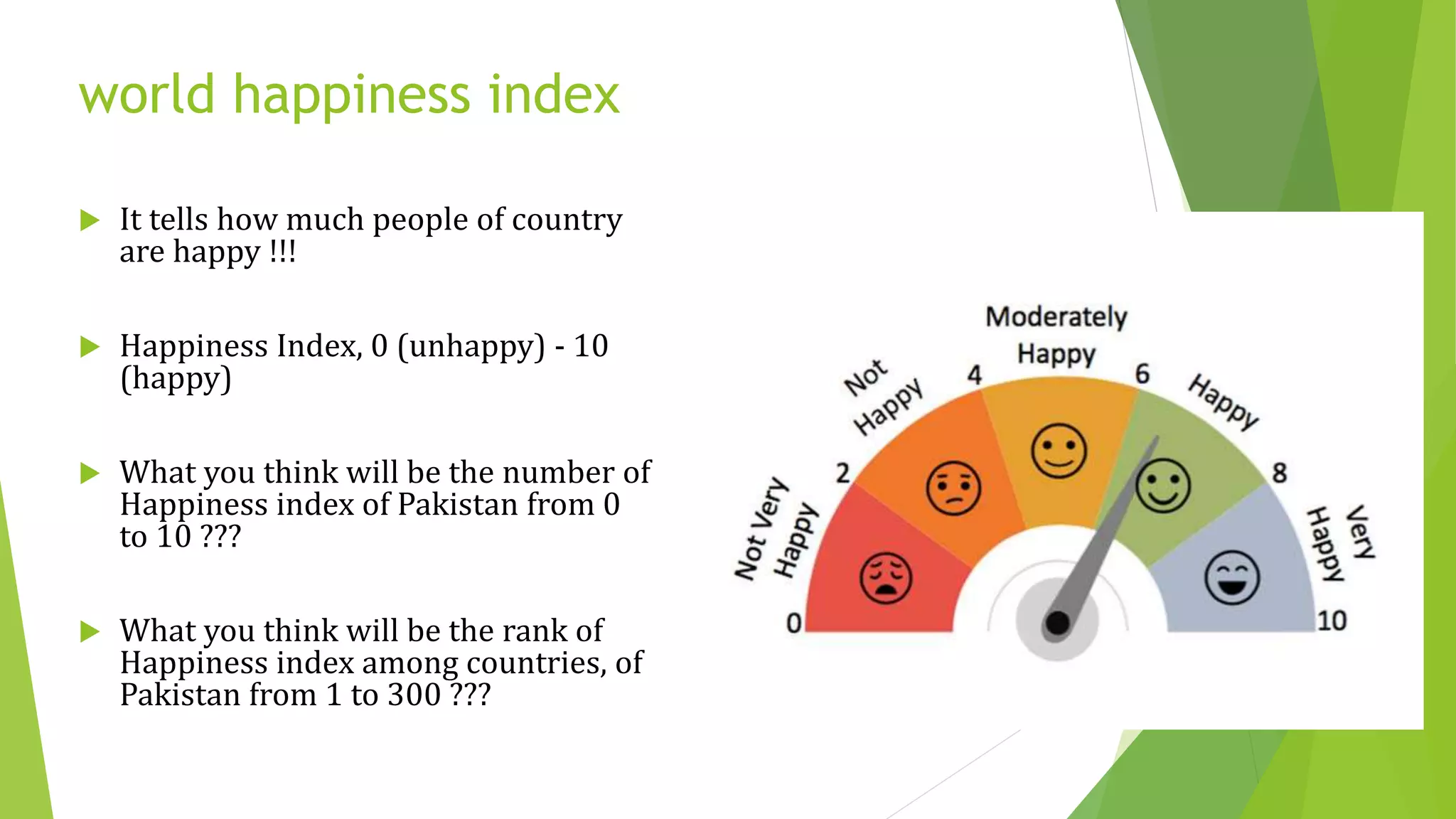 Pakistaniat.pptx | Islam | Religion & Spirituality