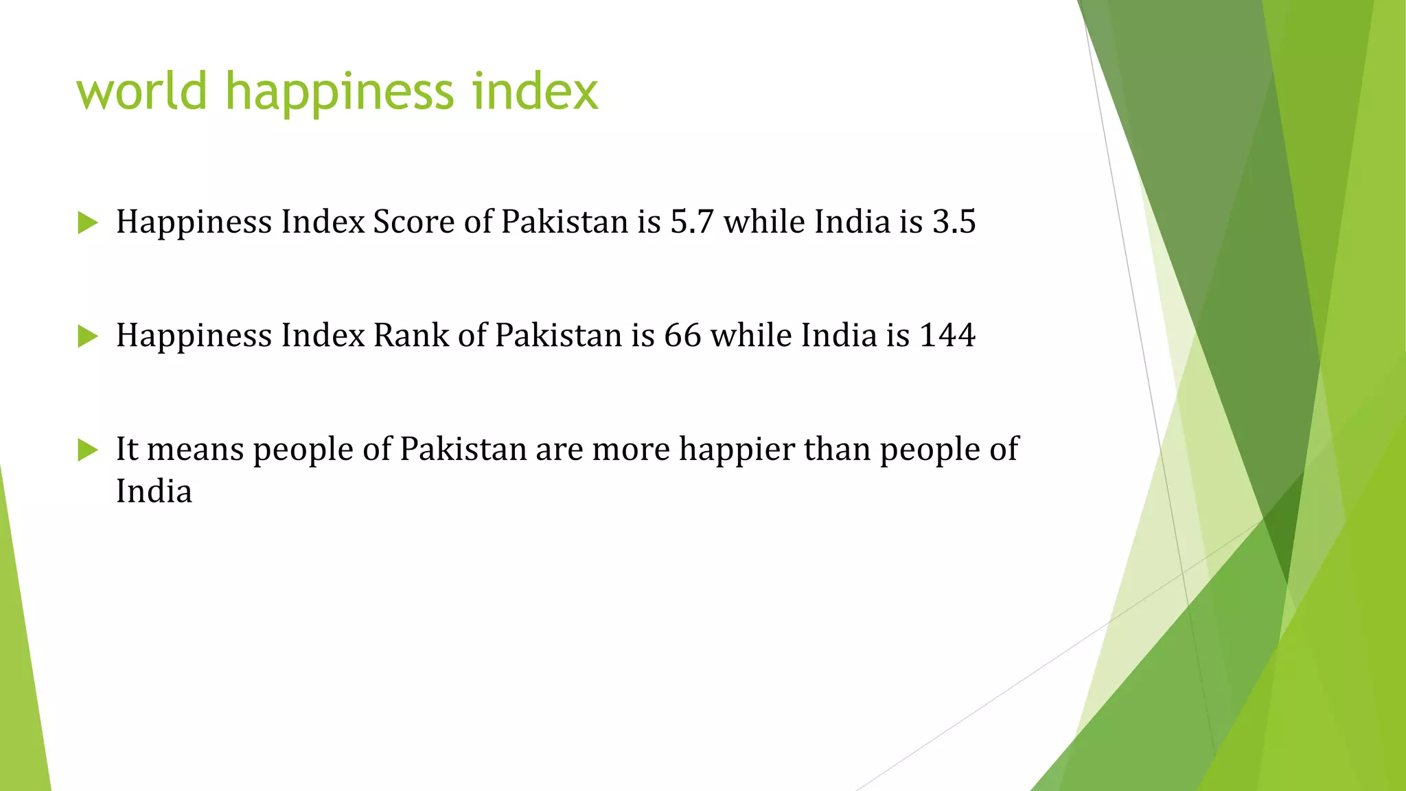 Pakistaniat.pptx | Islam | Religion & Spirituality