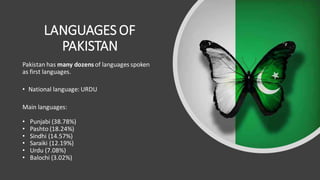 Pakistani culture | PDF | Religion & Spirituality