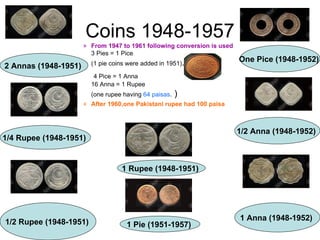 Pakistani currency | PPT