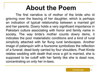 Pakistani literature | PPT