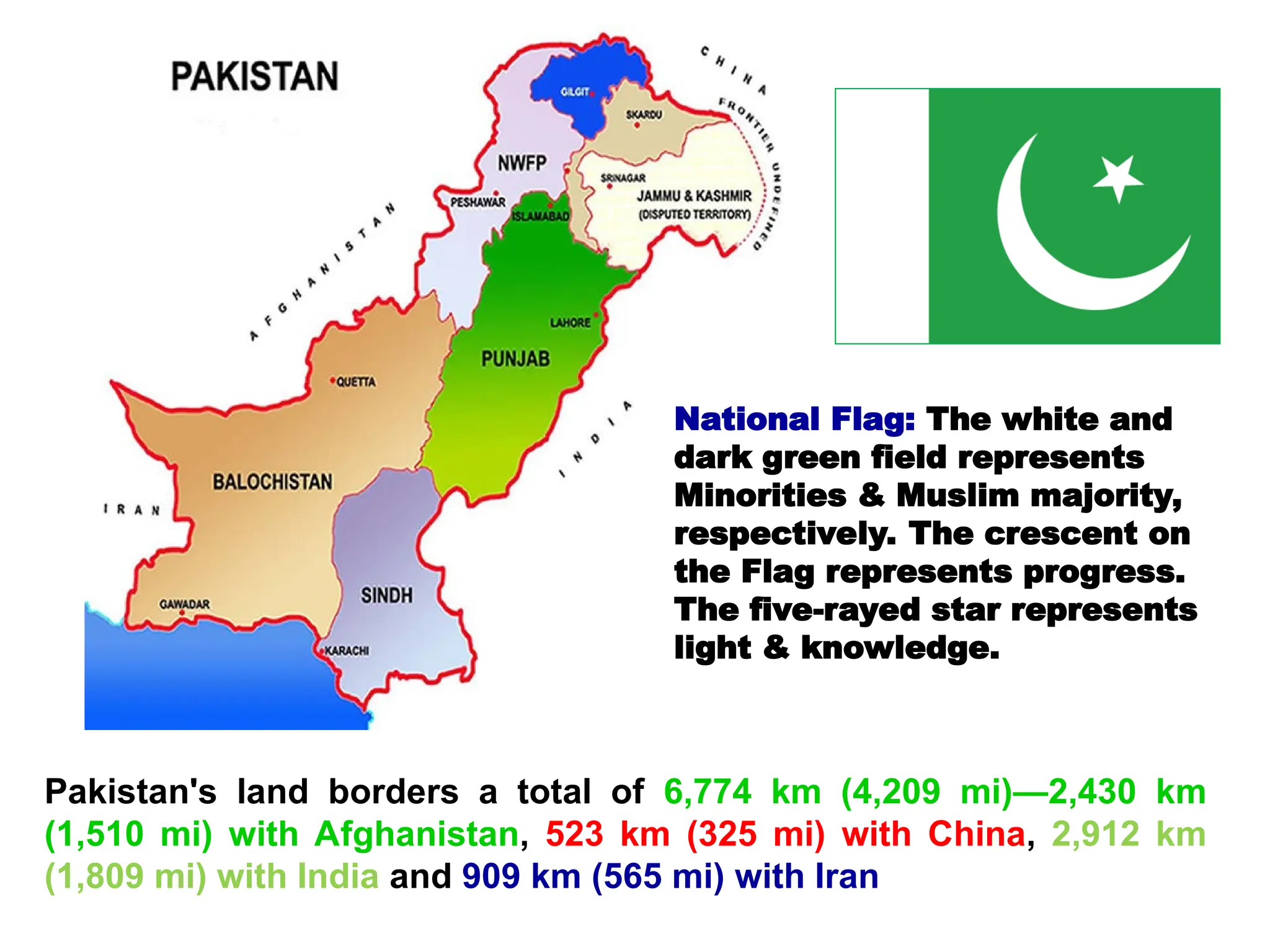 Pakistan (Introduction)- Muhammad Usaid Khan.ppt