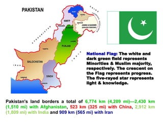 Pakistan (Introduction)- Muhammad Usaid Khan.ppt