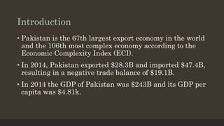 Pakistan in world trade | PPTX