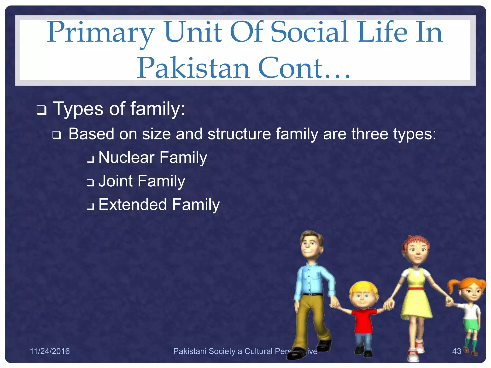 Pakistani society | PPTX
