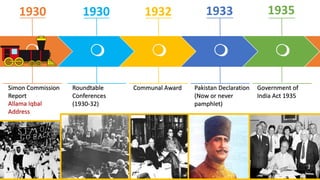 Glimpses of Pakistan's movement (1849 - 1947) | PPTX