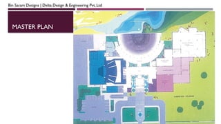 Pakistan National Council Of Arts Architectural Case Study, Bin Saram ...