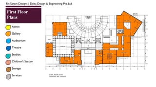 Pakistan National Council Of Arts Architectural Case Study, Bin Saram ...