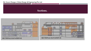 Pakistan National Council Of Arts Architectural Case Study, Bin Saram ...