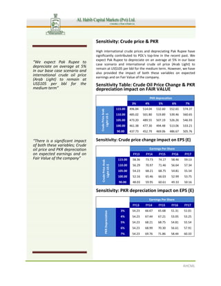 Pakistan Oilfields Limited: The infinite potential of exploration | PDF