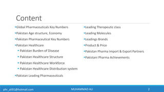 Pakistan Pharmaceutical Market Overview 2017 | PDF