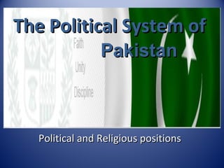 Political System of Pakistan | PPT