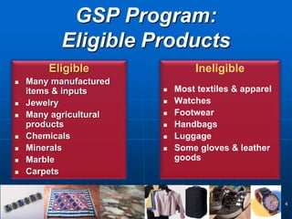 US Generalized System of Preferences (GSP) Program for Pakistan | PPTX