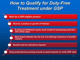 US Generalized System of Preferences (GSP) Program for Pakistan | PPTX