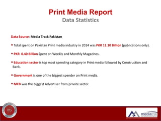 Pakistan Print Media Industry Yearly Analysis 20 14 | PPT
