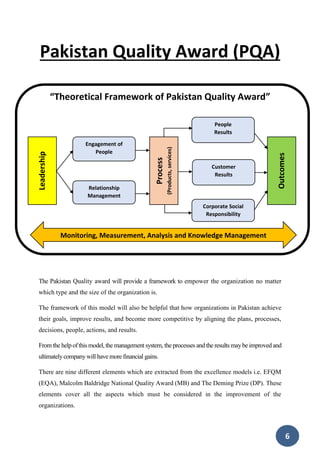 Pakistan Quality Award | PDF | Human Resources | Business