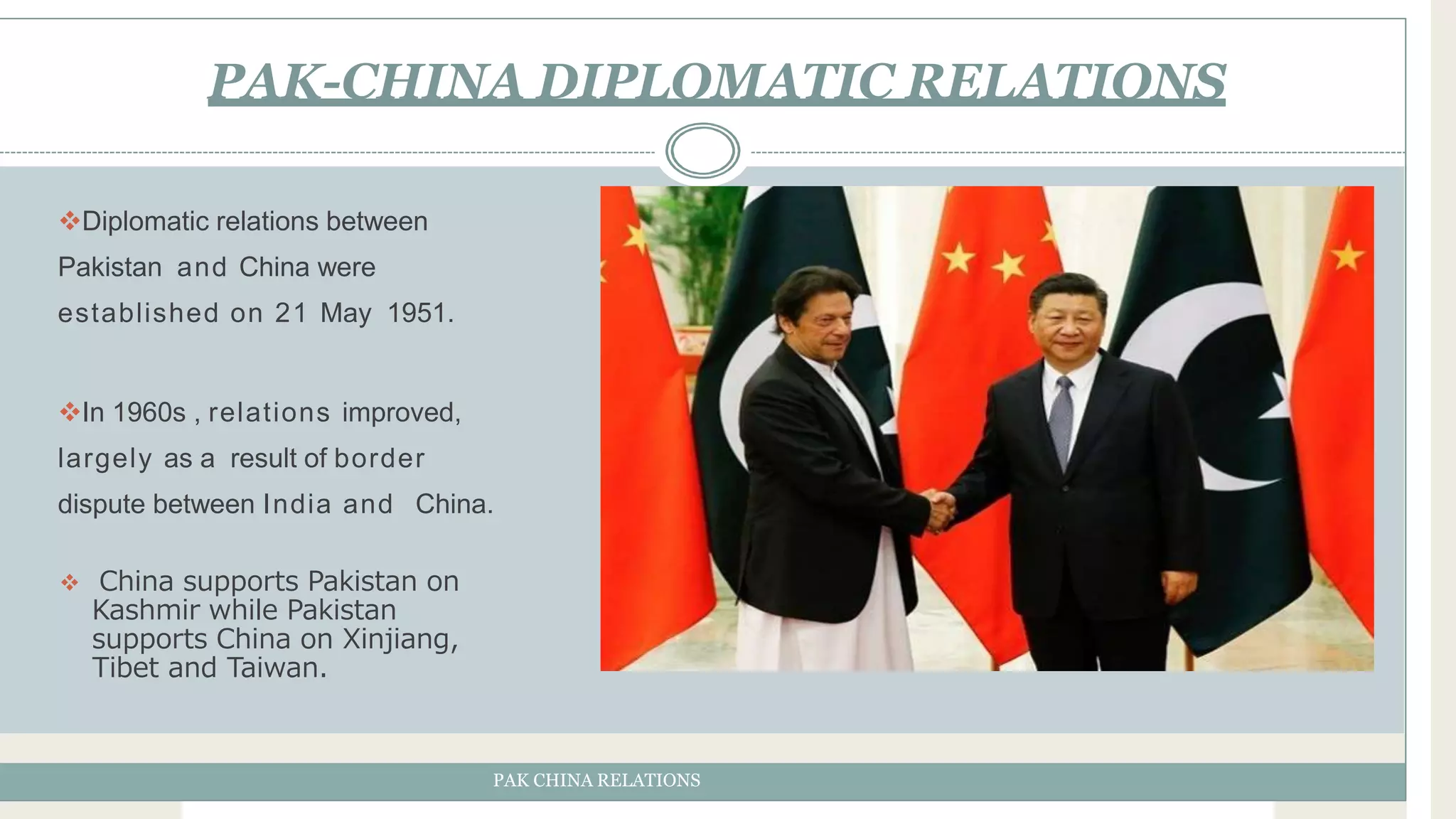 Pakistan relations with neighbours | PPTX