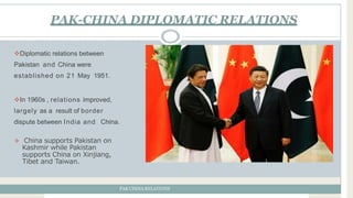 Pakistan relations with neighbours | PPTX