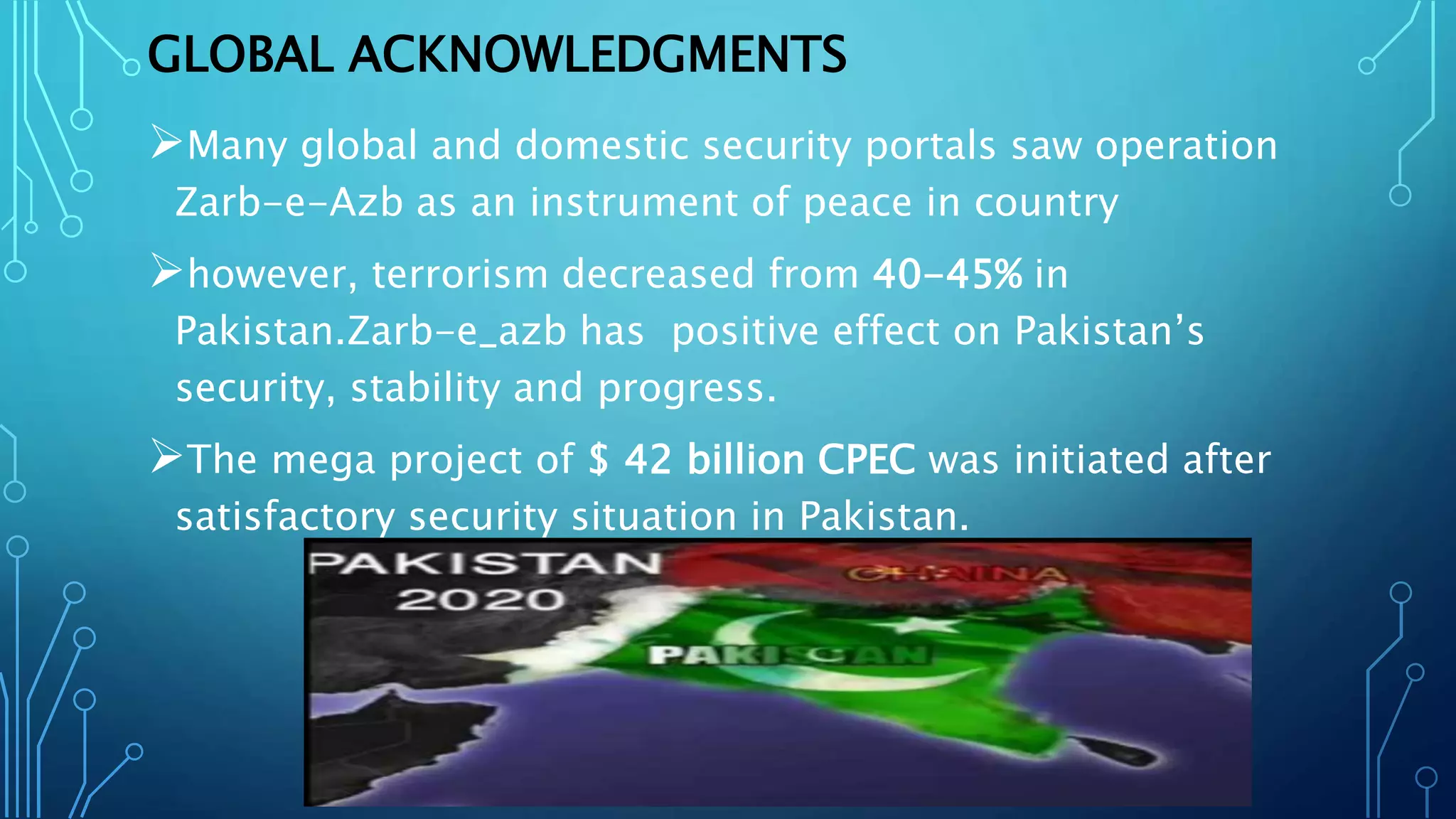 Pakistan Role Against Terrorism | PPTX