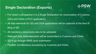 Pakistan Single Window Presentation.pptx