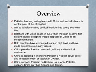 Pakistan’s relations with neighbors | PPTX