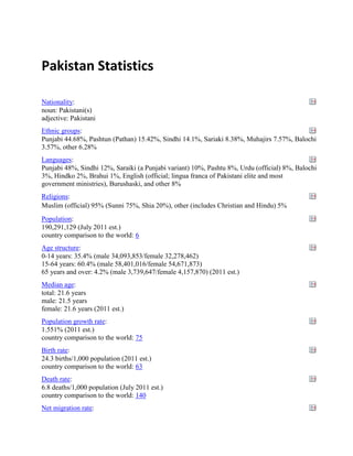 Pakistan statistics | DOCX