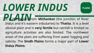 PAKISTAN_STUDIES_Plains_Plateaus_Deserts.pptx