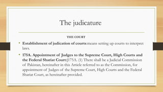 pakistan studies( constitution of pakistan ) | PPT