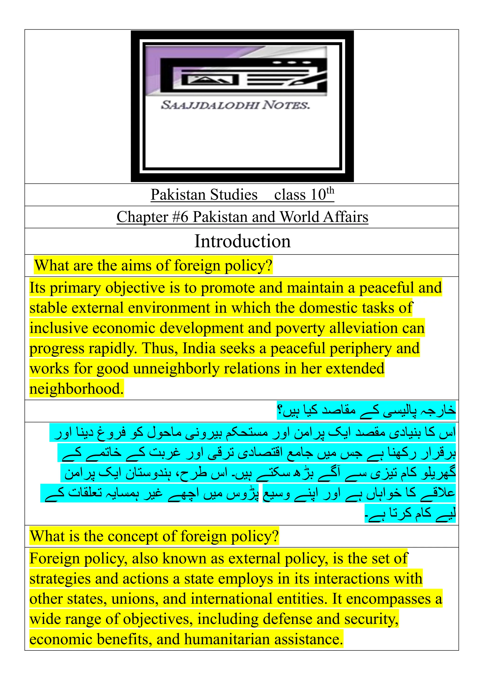 Pakistan Studies class 10th Foreign policy of Pakistan.docx