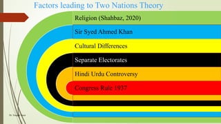 Pakistan Studies Lecture 4 by Dr Touqeer Nasir PAF Two Nations Theory.pptx