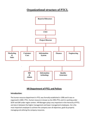 Pakistan telecommunication company limited assignment | DOCX