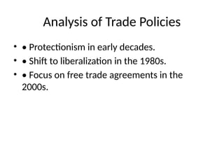 Pakistan_Trade_Policies_Analysis presentation.pptx