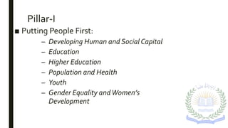 Pakistan vision 2025 slides | PPTX