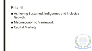 Pakistan vision 2025 slides | PPTX