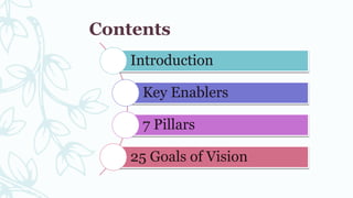 Pakistan vision 2025 slides by atfah jutt | PPTX