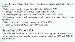 Pakistan vision 2025 slides by atfah jutt | PPTX