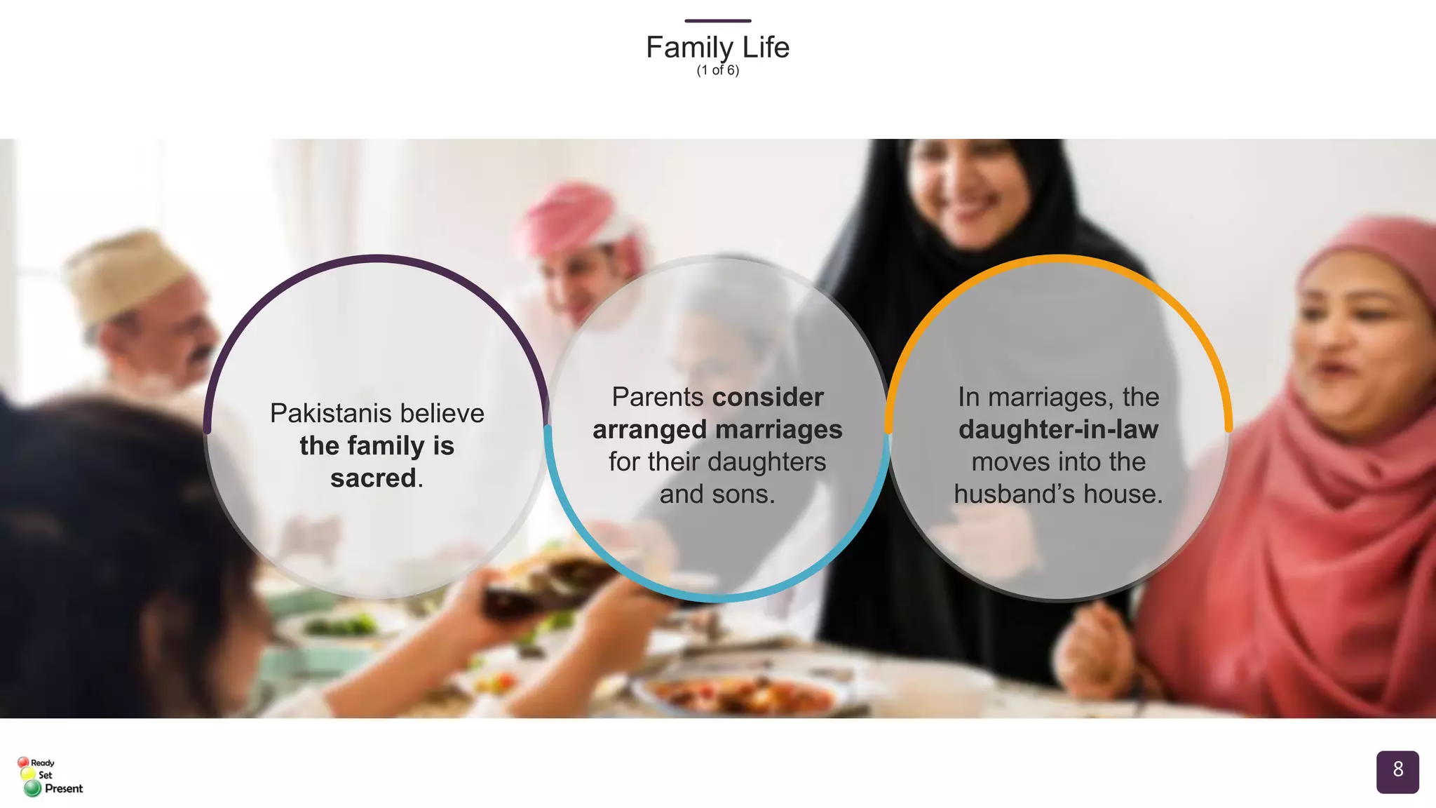 Pakistan PowerPoint Presentation: (Sample) | PPTX