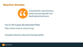 Pakk Your Alpakka: Reactive Streams Integrations For AWS, Azure ...
