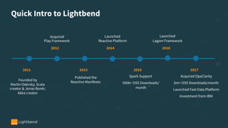 Pakk Your Alpakka: Reactive Streams Integrations For AWS, Azure, & Google Cloud | PPT