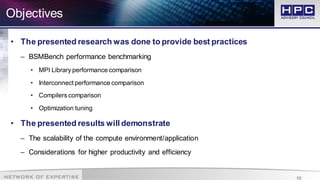 Application Profiling at the HPCAC High Performance Center | PDF